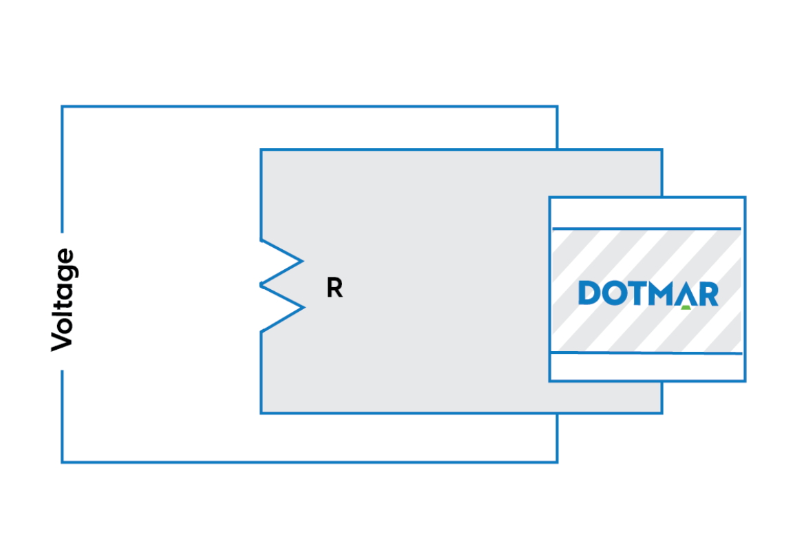 Electrical Properties of Plastic - Dotmar